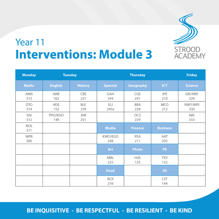 Year 11 Support and Information - Strood Academy